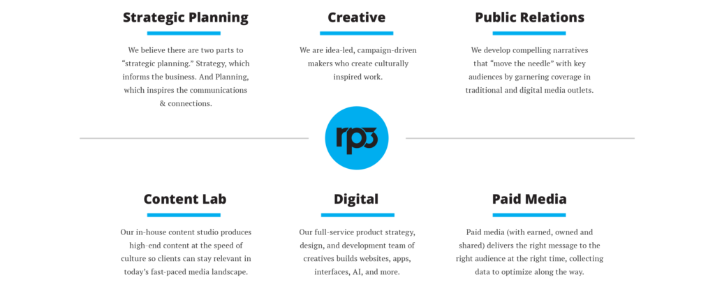 Capabilities | RP3 Agency